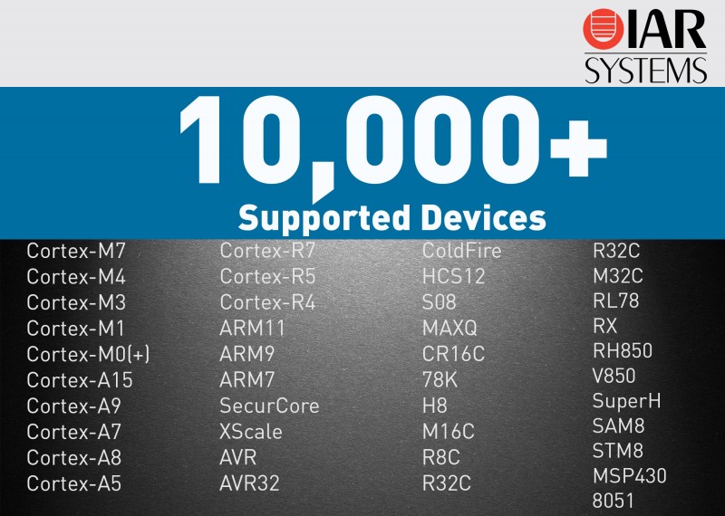 IAR Systems Celebrates 10,000 Supported Devices - Circuit Cellar