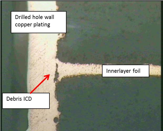 Interconnect Defects (ICDs) Explained - Circuit Cellar