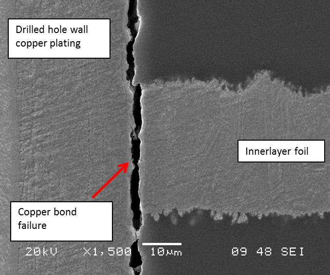 Interconnect Defects (ICDs) Explained - Circuit Cellar