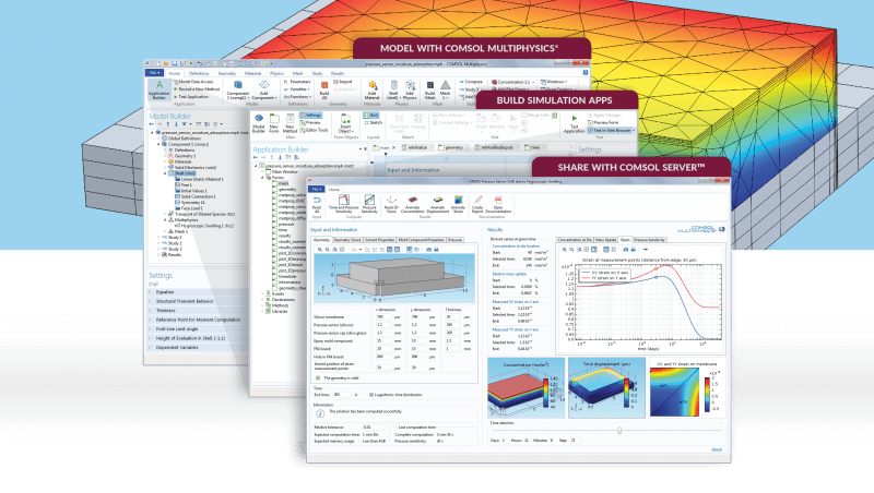 New Software for Creating Simulation Apps - Circuit Cellar