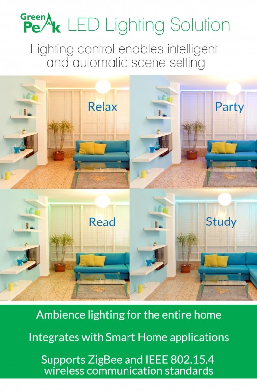 Future-Proof, Next-Gen Wireless LED Lighting Solution - Circuit Cellar
