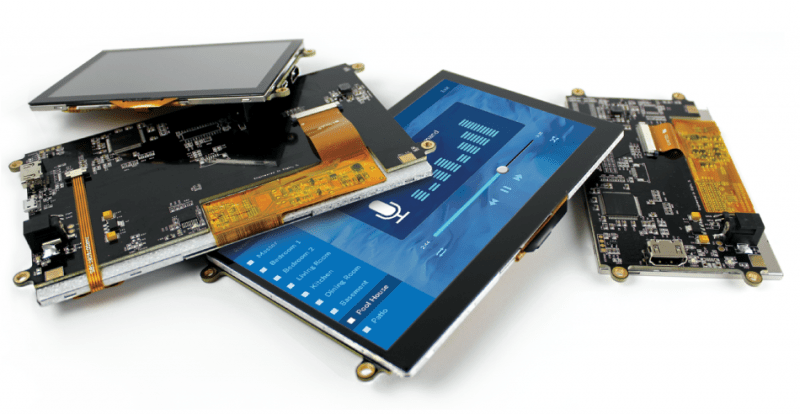HDMI TFT Modules Simplify Connectivity - Circuit Cellar