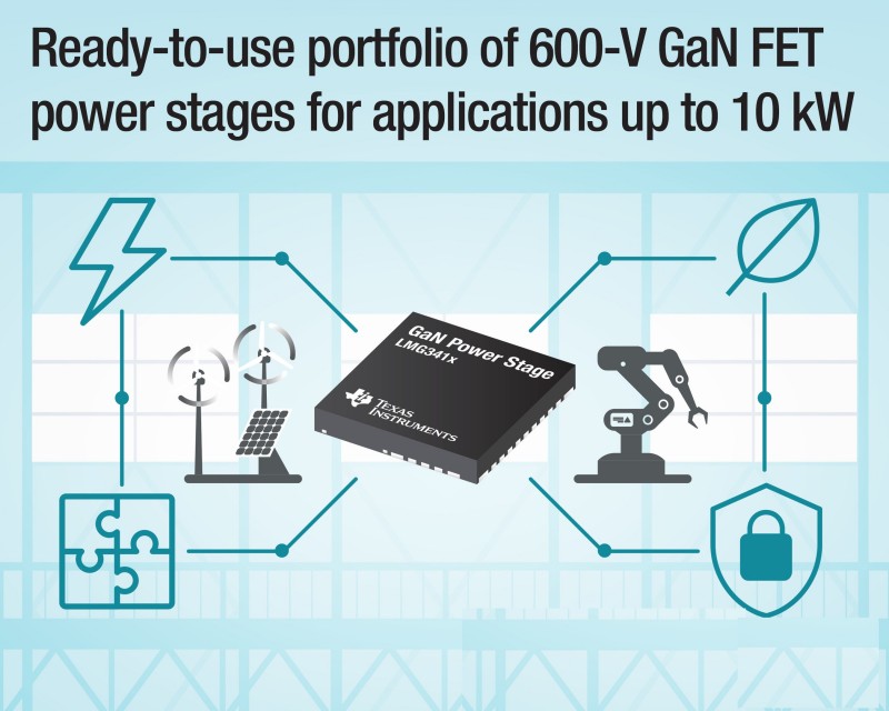 600-V GaN FET Power Stages Support up to 10 kW - Circuit Cellar