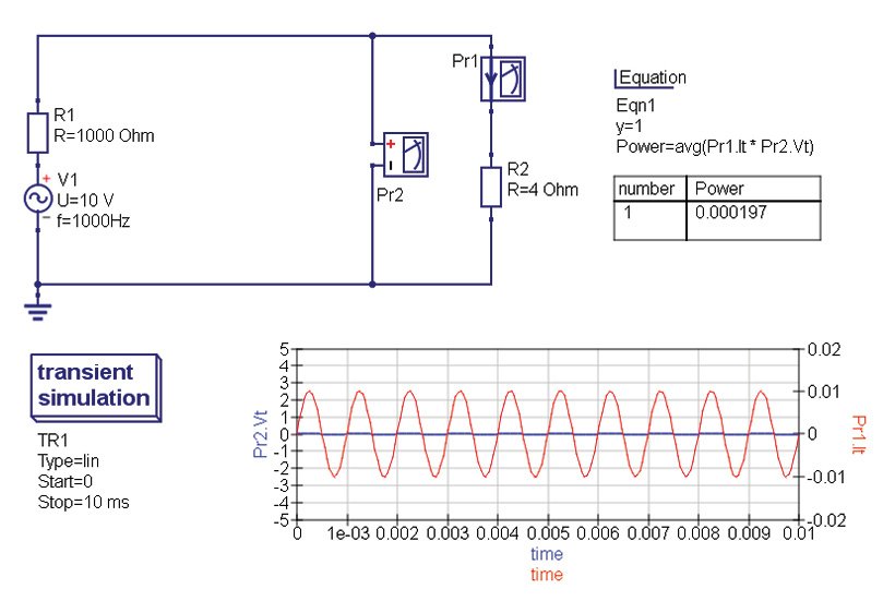 Impedance Matching Fundamentals - Circuit Cellar