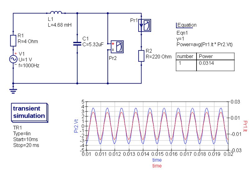 Impedance Matching Fundamentals - Circuit Cellar