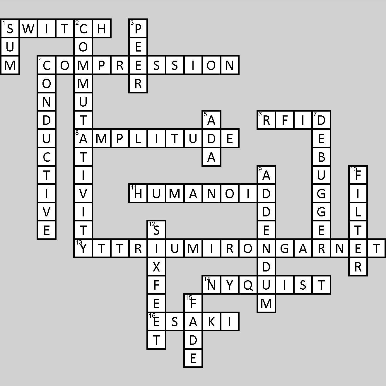 Engineering Crossword #43 - Circuit Cellar