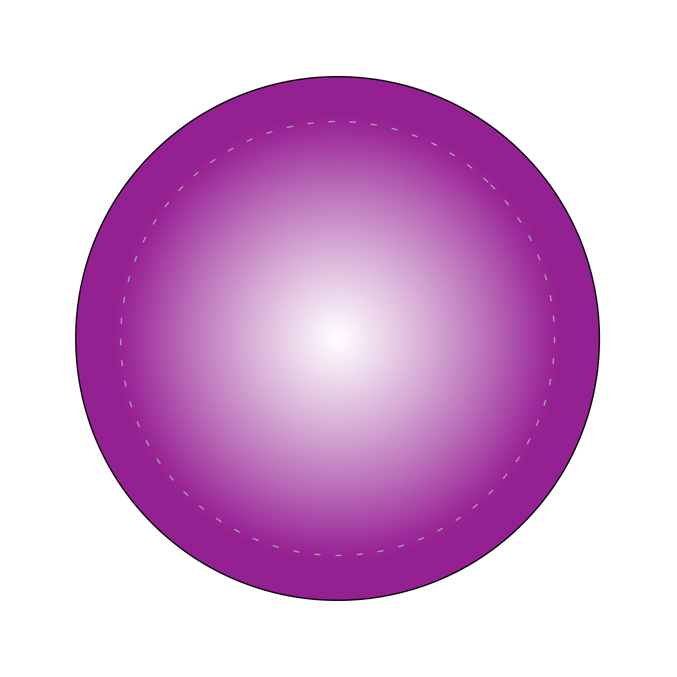 Skin Effect - Circuit Cellar