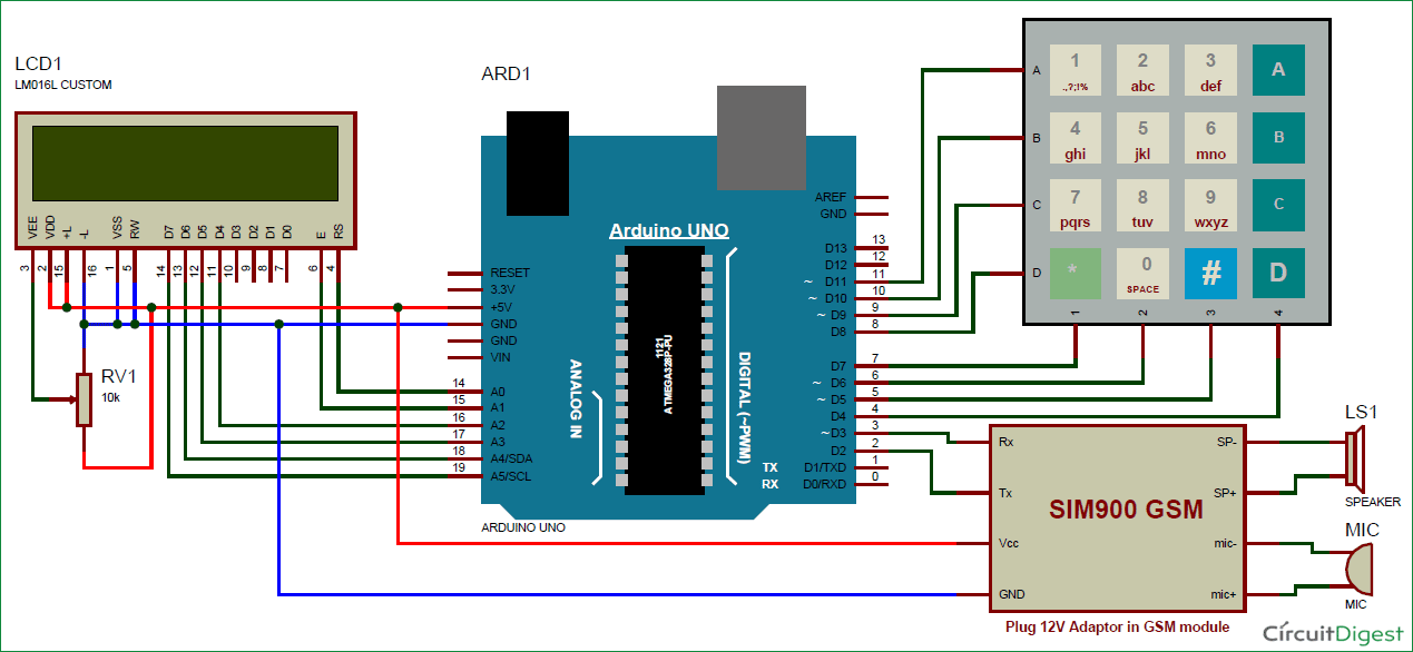 Gsm 900 Circuit Diagram - Circuit Diagram