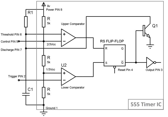 Draw And Explain Schmitt Trigger Circuit Using 555 Timer