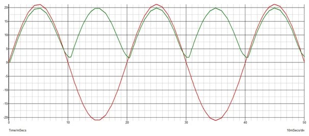 Center Tapped Full Wave Rectifier Circuit Diagram - Circuit Diagram