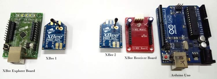 Zigbee Interface With Arduino Circuit Diagram - Circuit Diagram