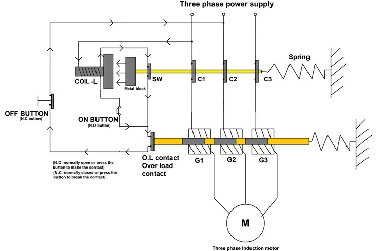 Draw The Schematic Diagram Of Dol Starter - Circuit Diagram