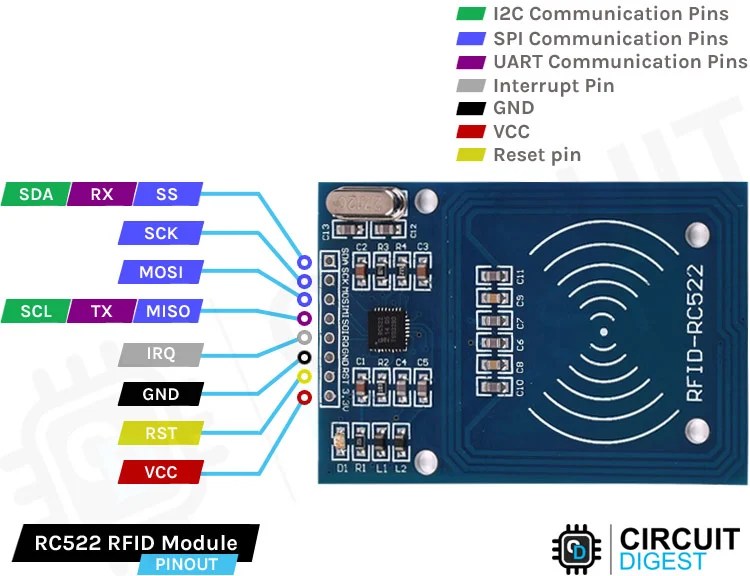 Rfid Rc522 Circuit Diagram