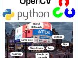 Object Detection Using Python Opencv
