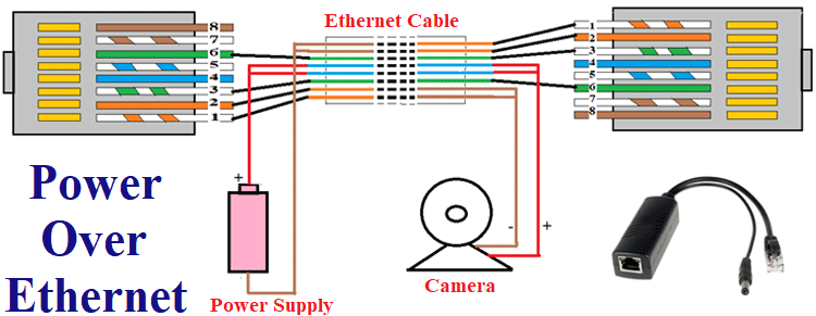 Poe Power Over Ethernet Circuit Diagram