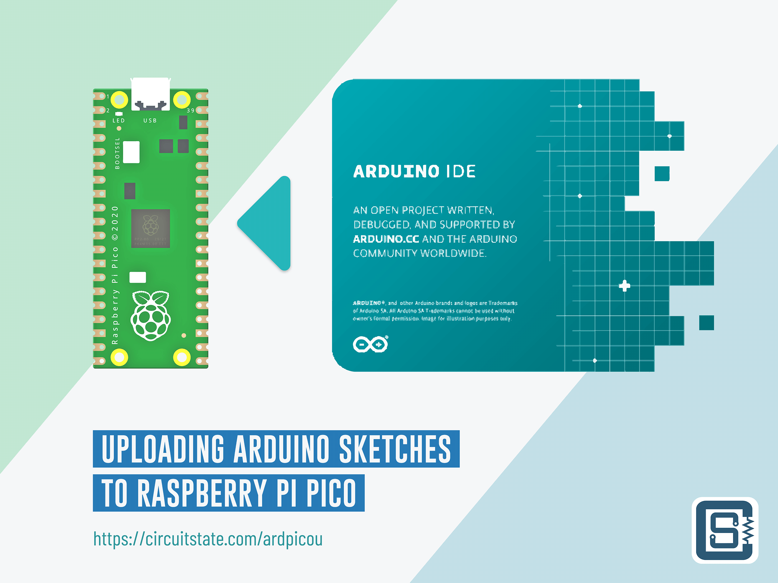 How To Program Raspberry Pi Pico With Arduino Ide Steps For Installation And Uploading Example