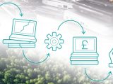 What Is The Carbon Footprint Of A Laptop Circular Computing邃