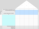 Quality Function Deployment Template