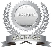 Citrus County Lawn Care Service Packages For Everyone