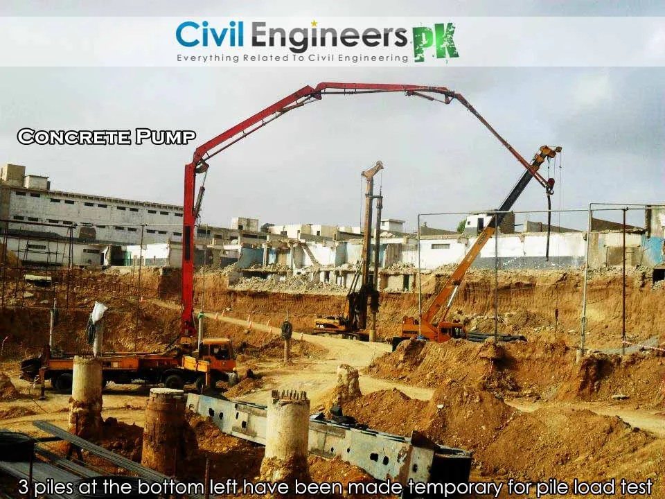 Civil Engineering Practical Info
