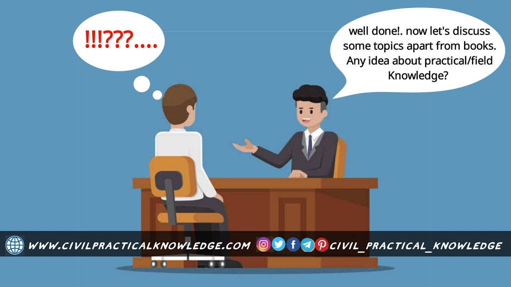 Why Practical Knowledge Is Very Important In Civil Engineering » Civil ...
