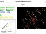 Product Adoption Simulation With Network And Broadcast Influence Using