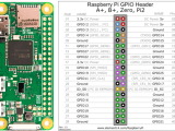 Binary Clock Binary Clock Workshop
