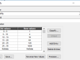 Path Distance Analysis Gis