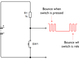 Switch Bounce