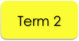 Second Term Examination for Primary 1 - Basic 1 Exam Questions ...