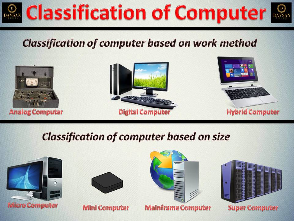 Revision - ClassNotes.ng