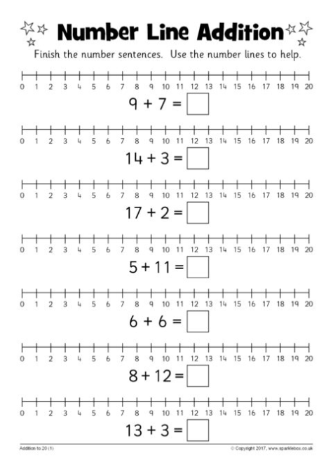 SUBTRACTION ClassNotes ng subtraction-classnotes-ng