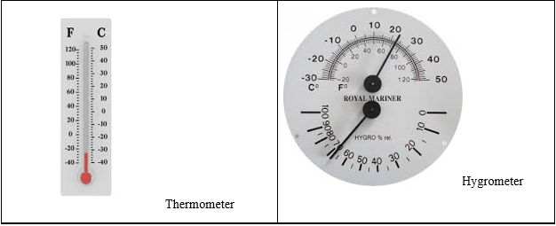 Weather Instruments, Symbols and Record Chart - ClassNotes.ng