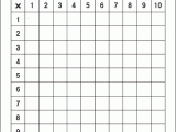 Multiplication Chart Class Playground