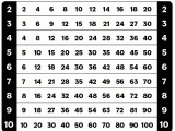 Skip Counting Class Playground