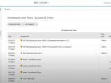 Get Your Mystatlab Answers With Class Taker