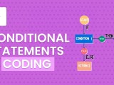 Conditional Statements In Coding Computer Science Classx