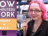 How Computers Work Binary Data Classx