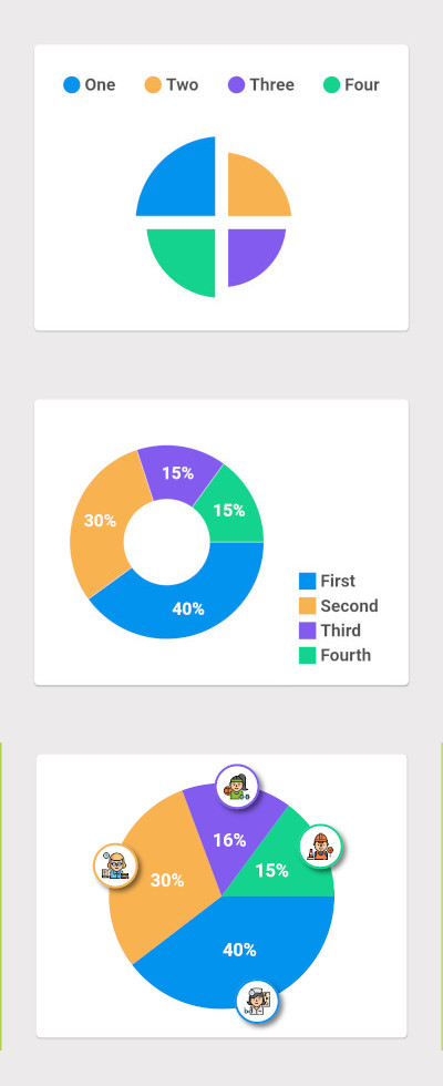 [Flutter] Use fl_chart Package To Implement Pie Chart - Clay-Technology World