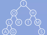 Algorithms Ucsandiego Data Structures And Algorithms By Ucsandiego