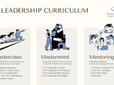 Artificial Intelligence In Cx Learning Experience Leadership