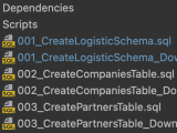 Up Down Database Migration Scripts With Dbup Cleverheap