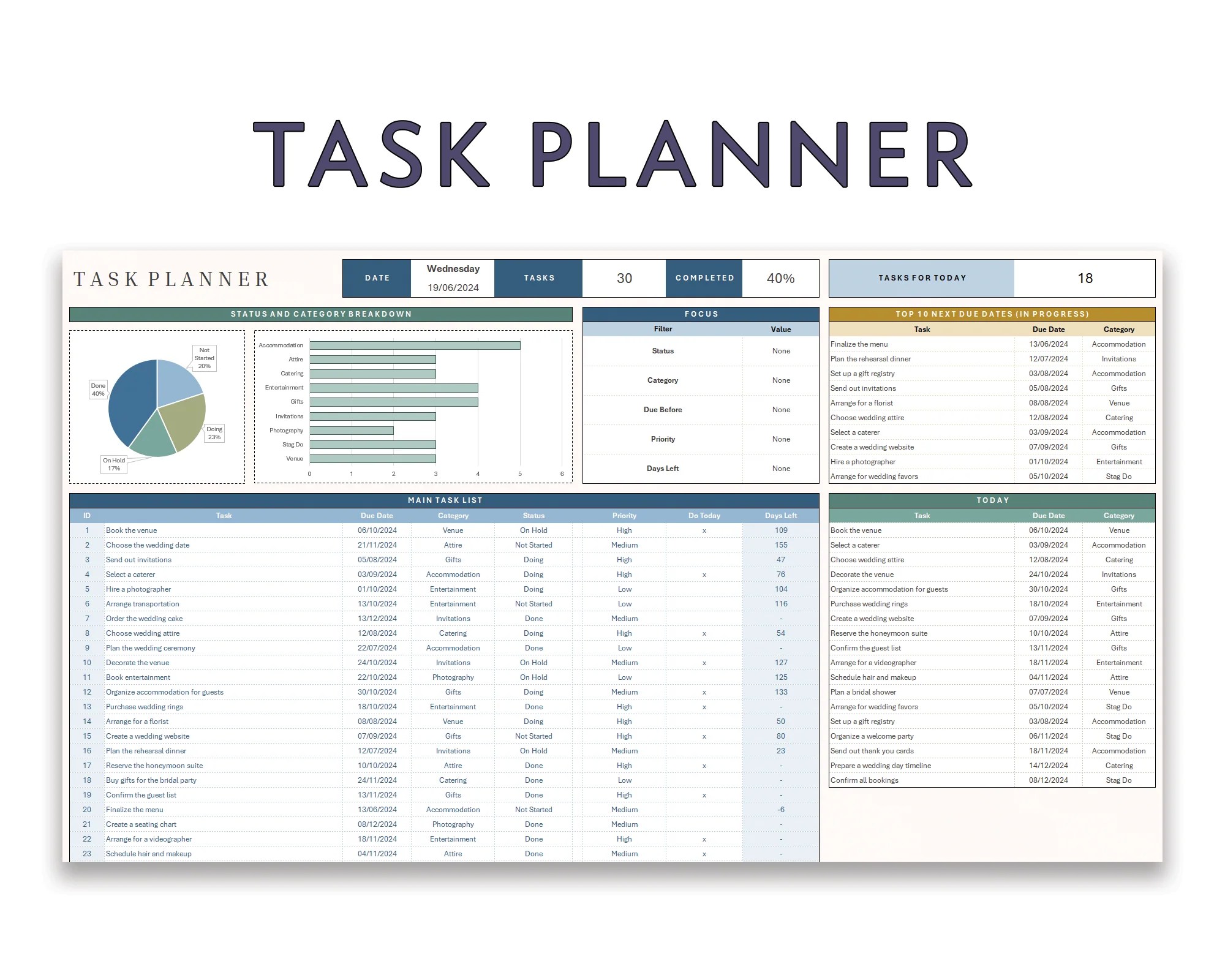 Task Planner Excel Task Planner Cleverpeadesign