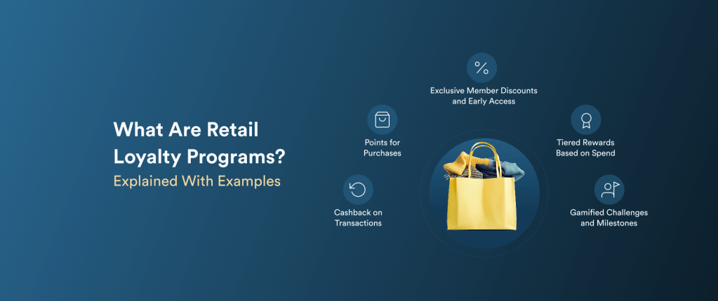 What Are Retail Store Loyalty Programs 15 Effective Examples That