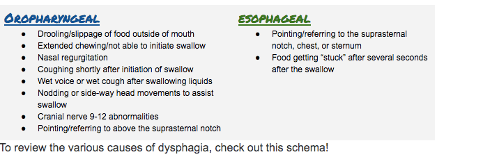5 – The Clinical Problem Solvers