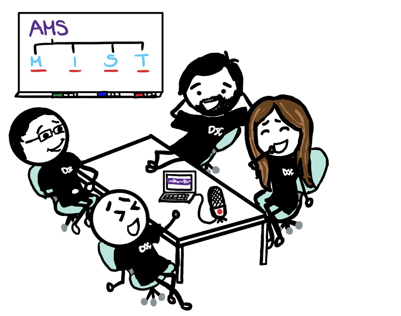 The Clinical Problem Solvers – Sharing expert opinion in diagnostic ...