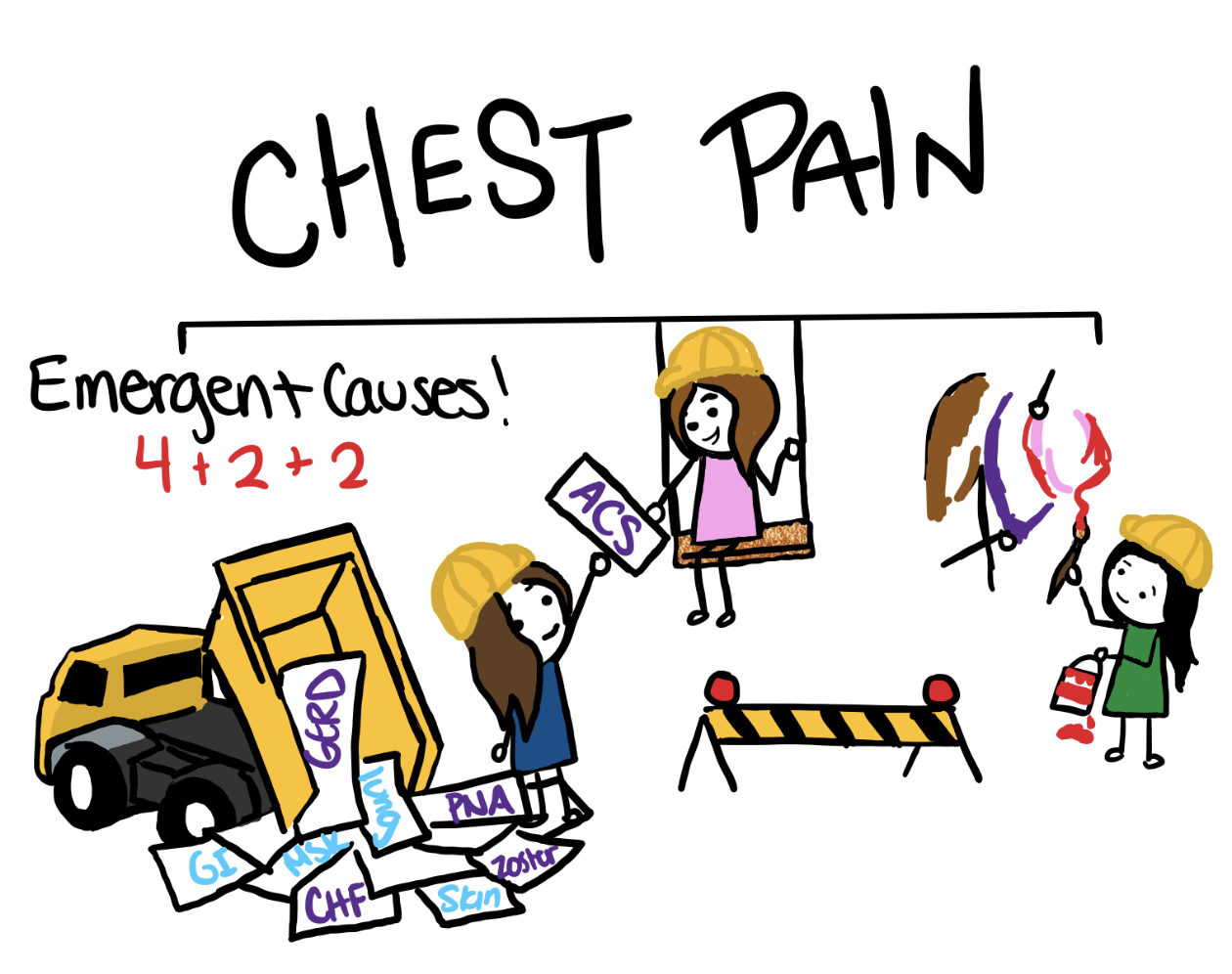 The Clinical Problem Solvers – Sharing expert opinion in diagnostic ...