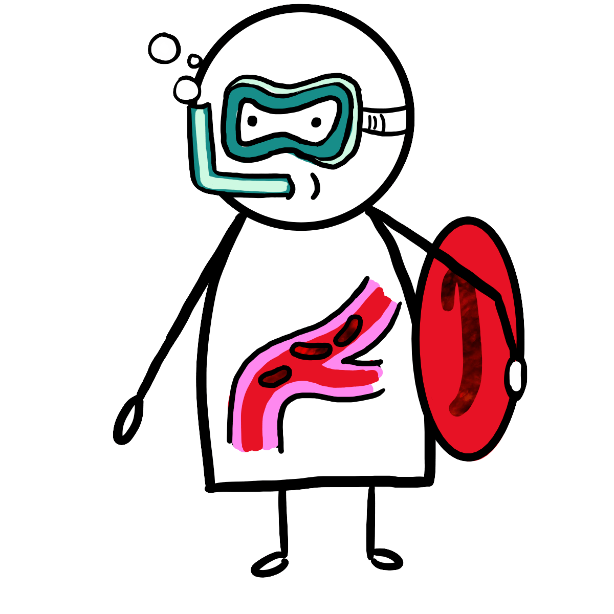 Diagnostic schema – The Clinical Problem Solvers