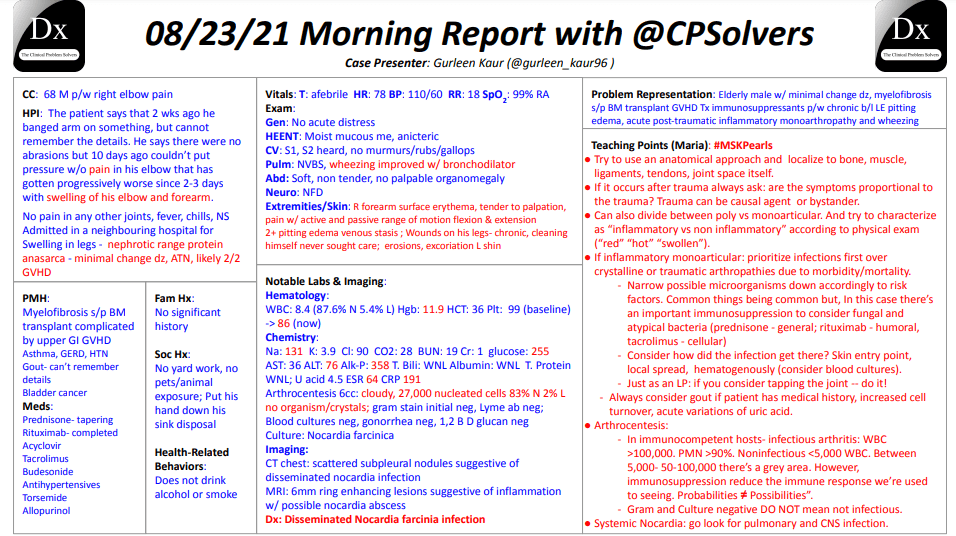 new – The Clinical Problem Solvers