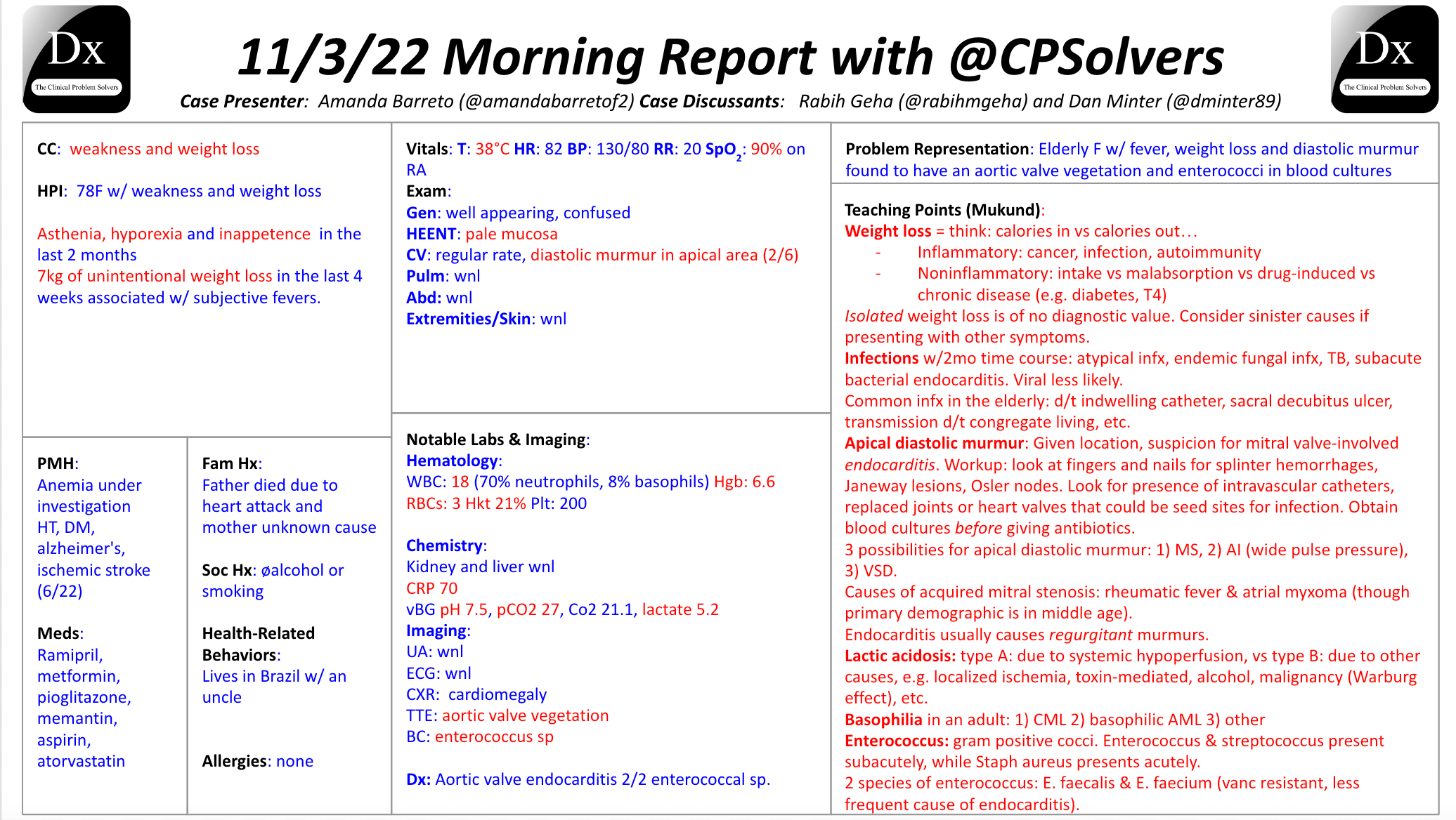 Nov3_VMR – The Clinical Problem Solvers